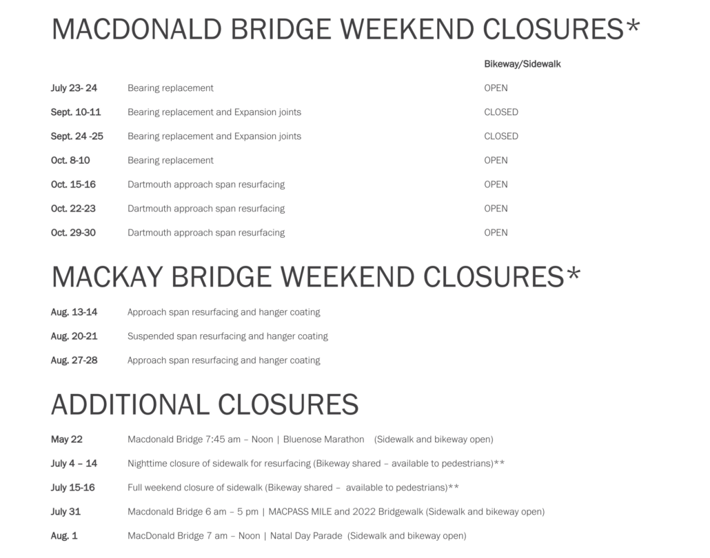 Notice // Your First Look at Harbour Bridges Summer Construction and ...